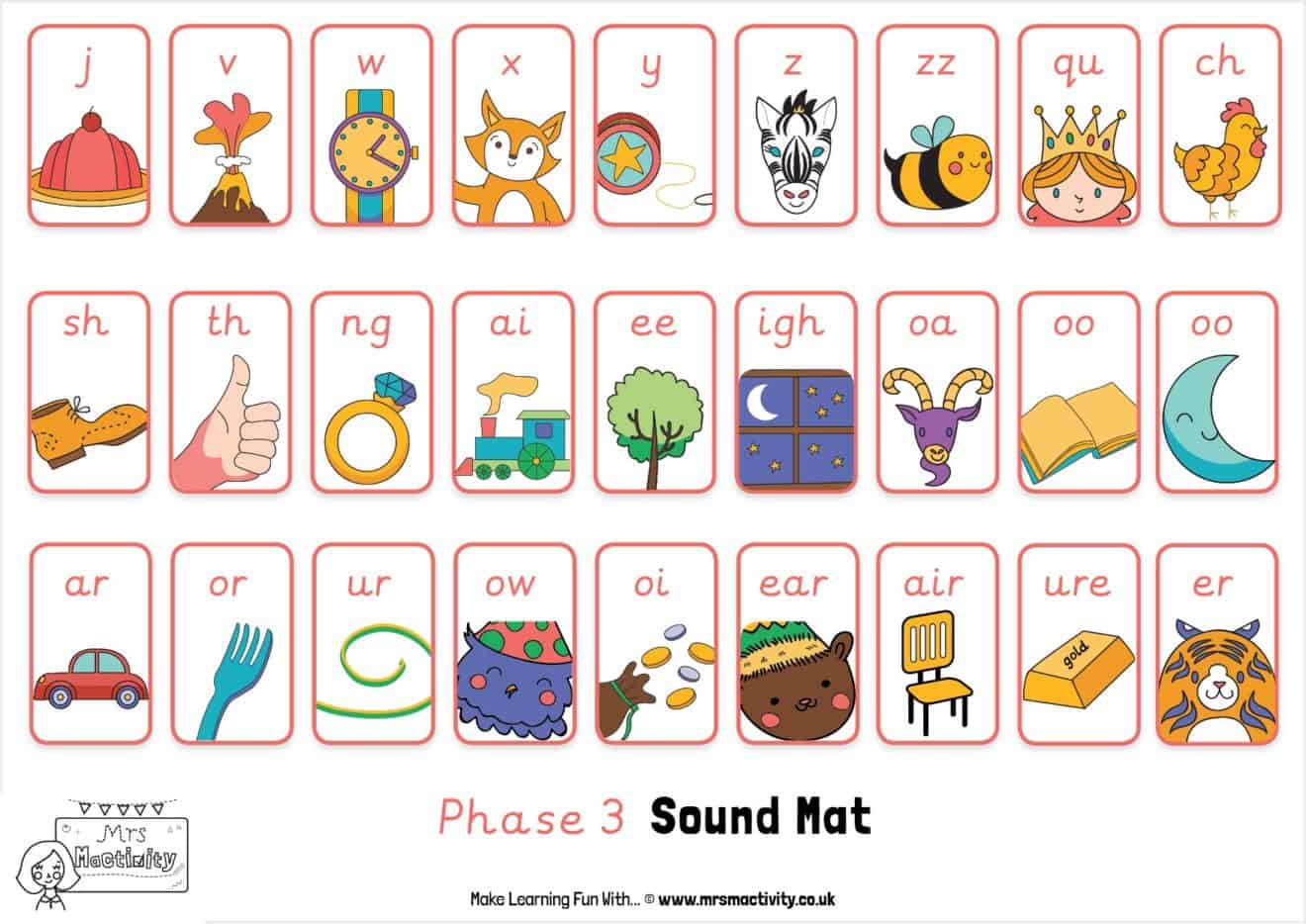 Phonics Sound Mats