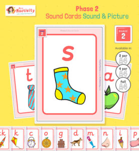 Phase 2 Phonics Sound And Picture Cards | Phase 2 Phonics Resources