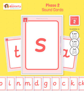 Phase 2 Letter Cards | Phase 2 Phonics Resources