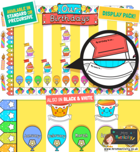 Birthday Display Pack For EYFS & KS1 | Printable Classroom Posters