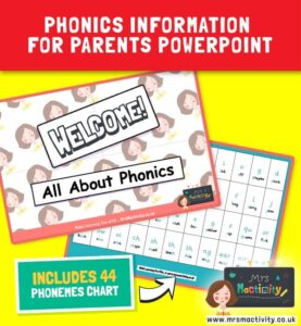 Phonics Presentation For Parents PowerPoint | Mrs Mactivity