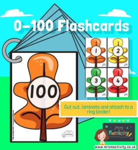 Numbers 0-100 On Leaves | Natural Maths Resources