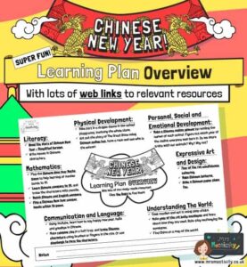 Chinese New Year Classroom Activities | EYFS KS1