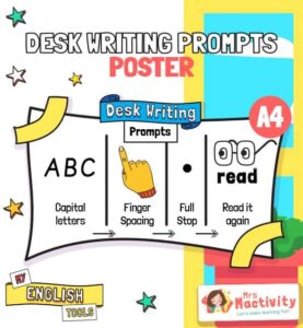Sentence Writing Prompt Poster | Mrs Mactivity