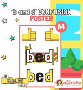 B And D Confusion Poster | Mrs Mactivity