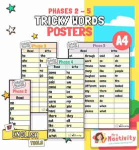 Tricky Words Display Posters | Mrs Mactivity