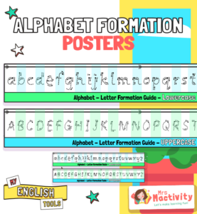 Alphabet Formation Posters | Letter Formation EYFS KS1