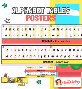 Alphabet Display Strips | Mrs Mactivity