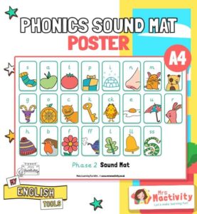 Phase 2 Sound Mat Poster | Mrs Mactivity