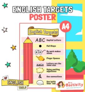 English Writing Targets Posters | Mrs Mactivity