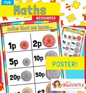 British Coins Display Poster | Mrs Mactivity
