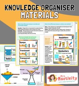 Science Knowledge Organiser - Materials | Mrs Mactivity