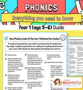Year 1 Phonics Information Guide For Parents | Mrs Mactivity