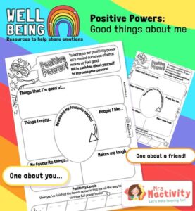 Pupil Wellbeing - Positive Power Activity Sheets | Children's Mental ...