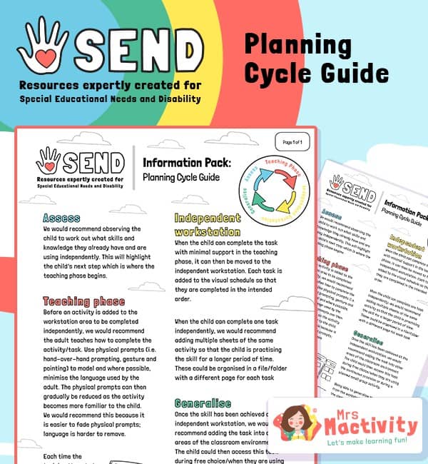 SEND Planning Cycle Guide | Mrs Mactivity