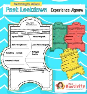 Post Lockdown Resources EYFS KS1 KS2 Kids Children Wellbeing