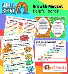 Growth Mindset Display Posters | KS1 KS2 Mental Health Resources