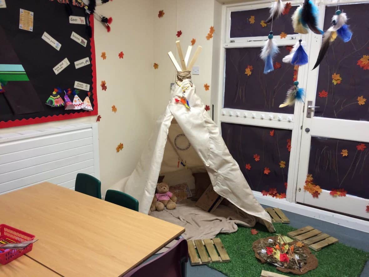 Reading Corner Resources, Ideas, Tips | EYFS KS1 KS2