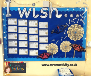 Classroom Display Resources For EYFS, KS1 & KS2 | Mrs Mactivity