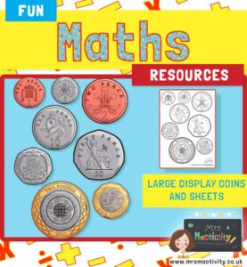British Coin Display Posters | Mrs Mactivity