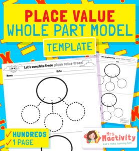 Large Part Whole Model Template | EYFS KS1 KS2