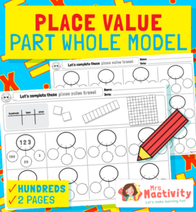 Hundreds Tens And Units Part Whole Model Template | Part Whole Model ...