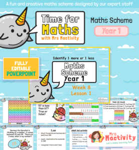 One More One Less Maths PowerPoint | Mrs Mactivity