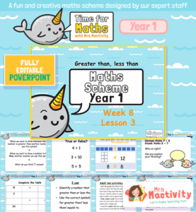Greater Than Less Than Maths PowerPoint | Mrs Mactivity