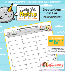 Greater Than Less Than Dice Activity | Year 1 Maths