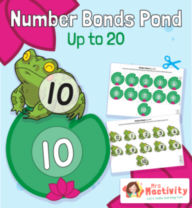 Frog And Lily Pad Number Bonds To 20 Worksheet | Mrs Mactivity