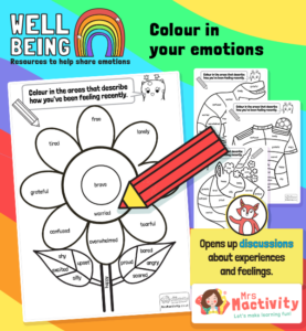 Emotions Colouring Activity | Children's Mental Health Classroom ...