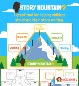 Story Mountain Writing Pack | Mrs Mactivity