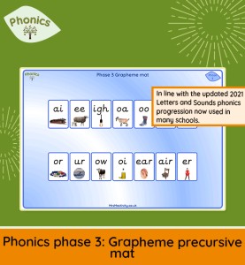 Phase 3 Sound Mat – Pre-cursive | Letters And Sounds Aligned