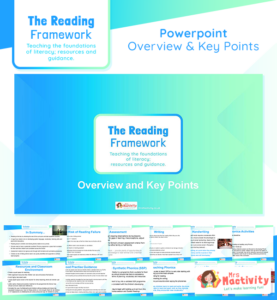 Summary Of Key Points Of The 2021 Reading Framework - PowerPoint | DfE ...