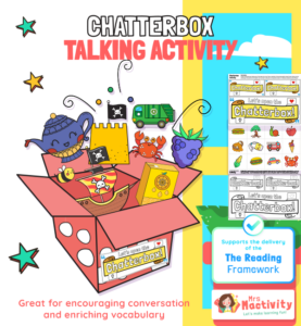 All About Me Transition Paper Plate Craft | Primary Teaching Resources