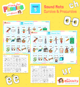 Phase 5 Sound Mat | Phase 5 Phonics Resources