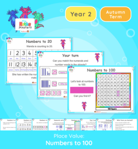 Year 2 | Read And Write Numbers To 100 In Numerals And Words Lesson ...