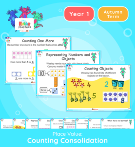 Year 1 | Counting Consolidation Lesson Presentation | Maths Mastery ...