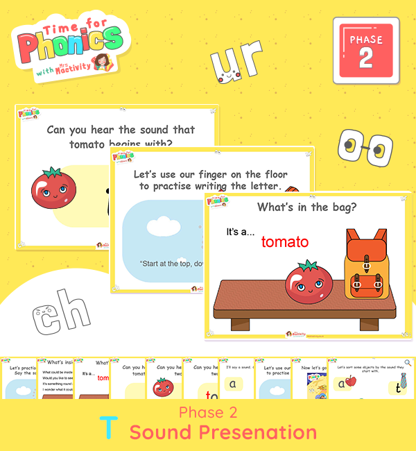 Parents Resources | Mrs Mactivity