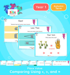 Year 1 | Comparing Using Symbols Lesson Presentation | Year 1 Place ...