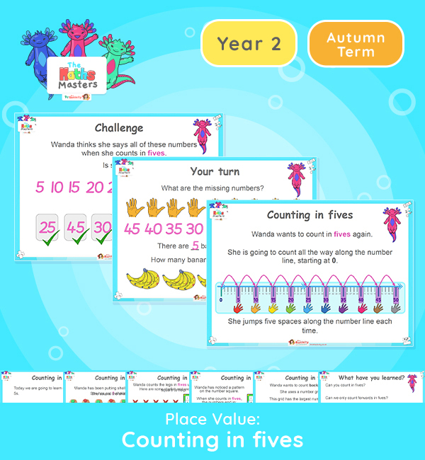 Year 2 | Counting In 5s Lesson Presentation | Year 2 Place Value Resources