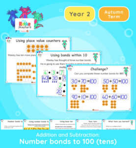 Year 2 | Number Bonds To 100 Lesson Presentation | Year 2 Addition And ...