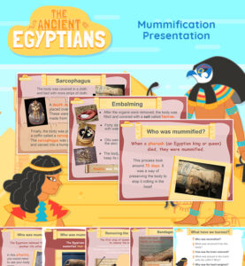 Ancient Egypt Mummification Lesson Presentation | Ancient Egypt Primary ...
