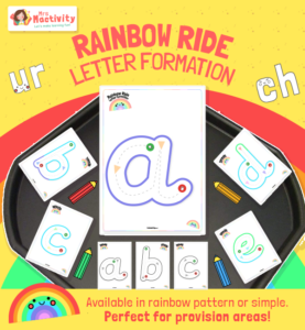 Letter Formation Worksheets | EYFS & KS1 Handwriting Practice