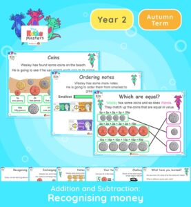 Year 2 | Recognising Money Lesson Presentation | Year 2 Money Resources