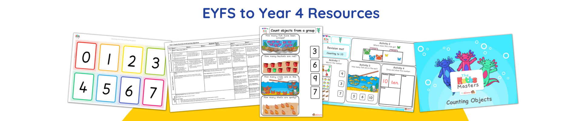 Easy Maths Mastery Lessons And Resources