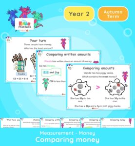 Year 2 | Comparing Money Lesson Presentation | Year 2 Maths Mastery ...