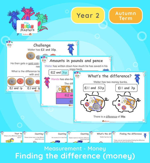 Year 2 Maths Resources | Page 19 Of 30 | Year 2 Maths Worksheets