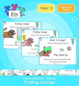 Year 2 | Find Change (Money) Lesson Presentation | Year 2 Money Resources