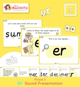Phase 3 Phonics Lesson Presentation | ER Sound | Phase 3 Phonics Resources
